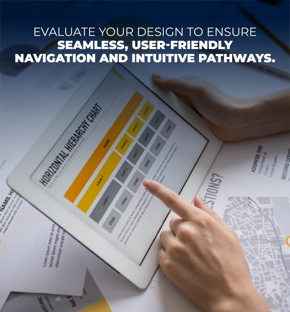 How To Evaluate a Website Design? American Web Builders